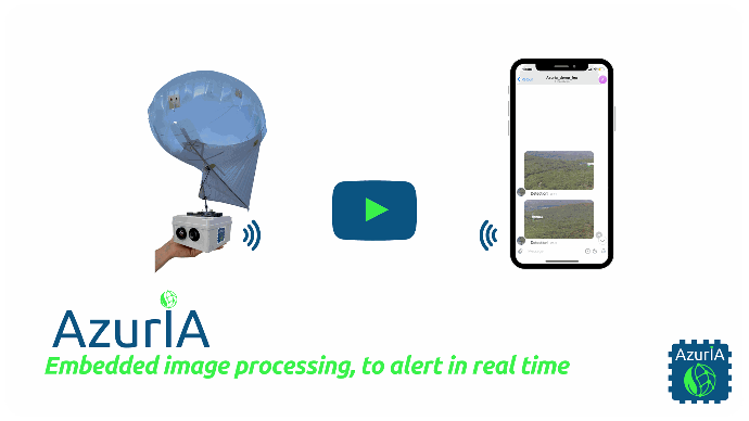 Videos | AzurİA : İntelligence Embarquée